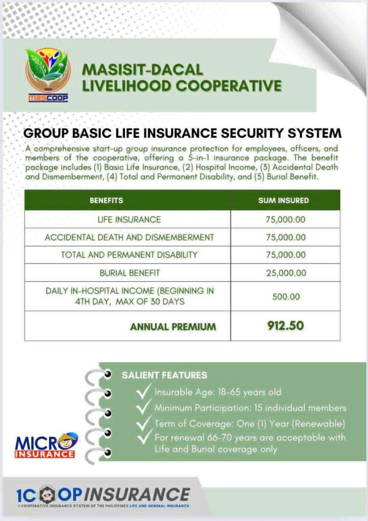 Everything you Need to Know – MASCOOP